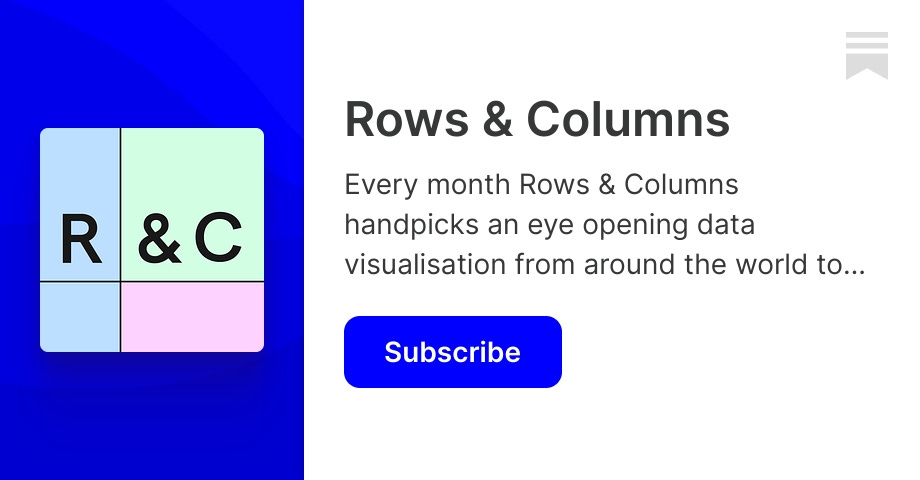 About - Rows & Columns About - Rows & Columns