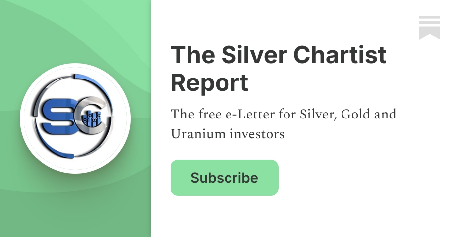 The Silver Chartist Report | SilverChartist | Substack