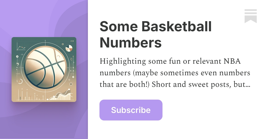 Some Basketball Numbers | Gus Fry | Substack