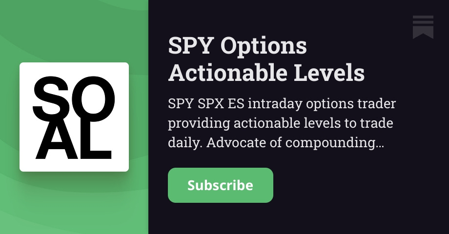 SPY Options Actionable Levels | Substack