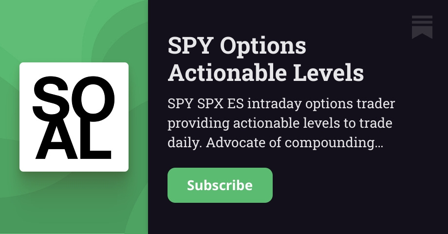 Wednesday Feb 22 2023 SPY SPX ES Actionable Levels