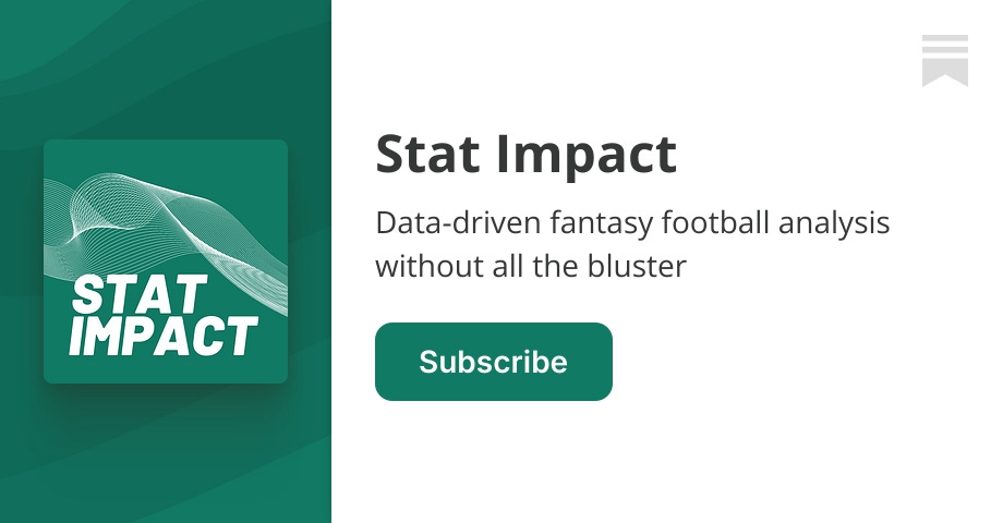 Stat Impact | Connor Phillips | Substack