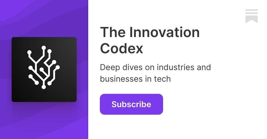 The Innovation Codex | Richard Chu | Substack