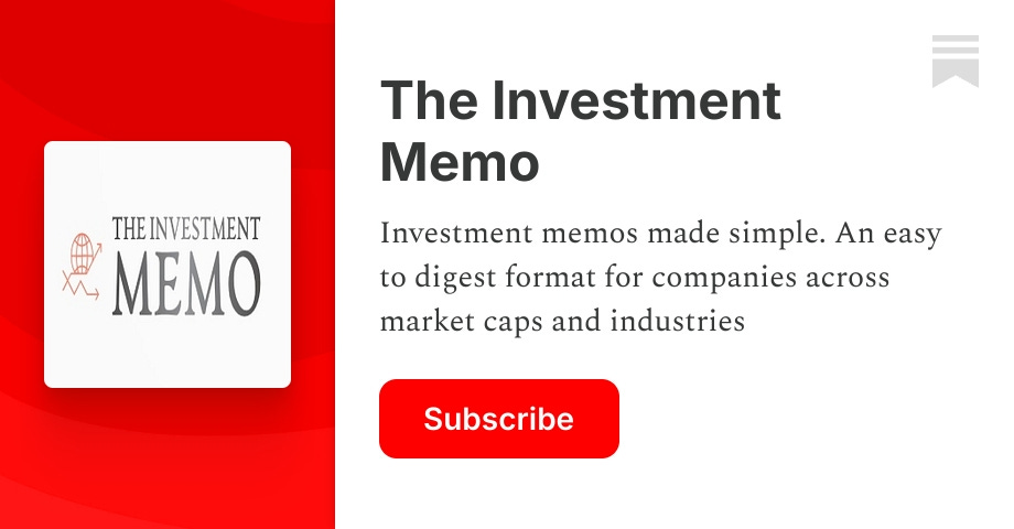 The Investment Memo | Market Euphoria | Substack