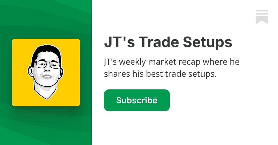 JT's Trade Setups | The Joyful Trader | Substack
