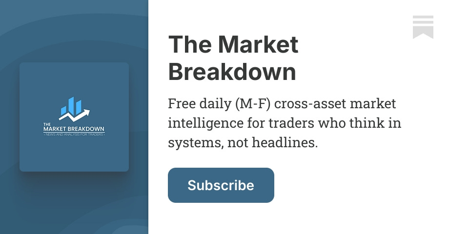 The Market Breakdown | Christopher Inks | Substack