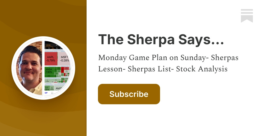 No game plan afterall - The Sherpa Says...