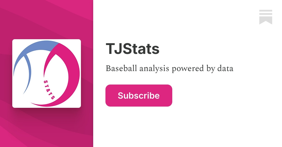 TJStats | Thomas Nestico | Substack