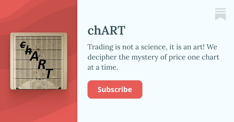 chART | TRADE CRAFTERS | Substack