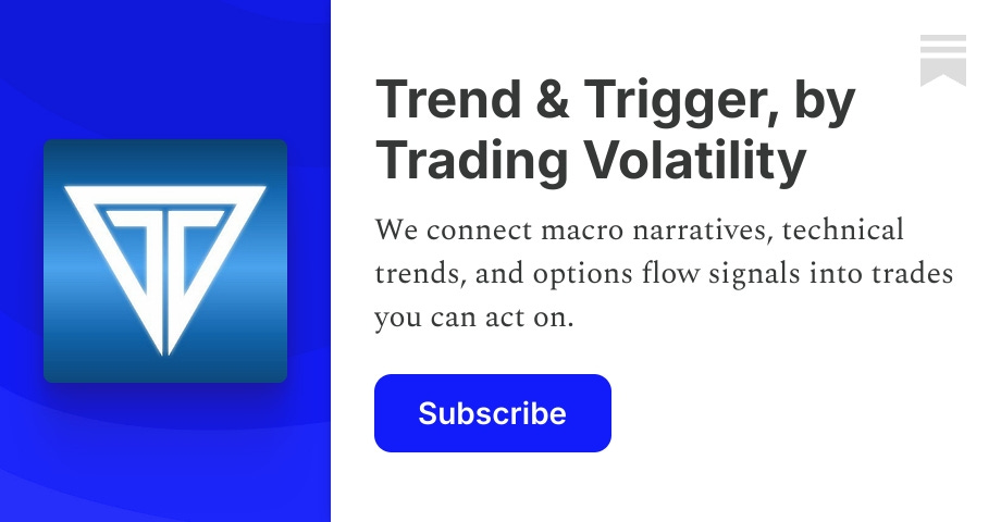 Trend & Trigger, by Trading Volatility | Substack