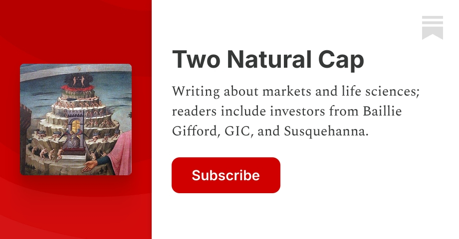 Two Natural Cap | Two Natural Capital | Substack