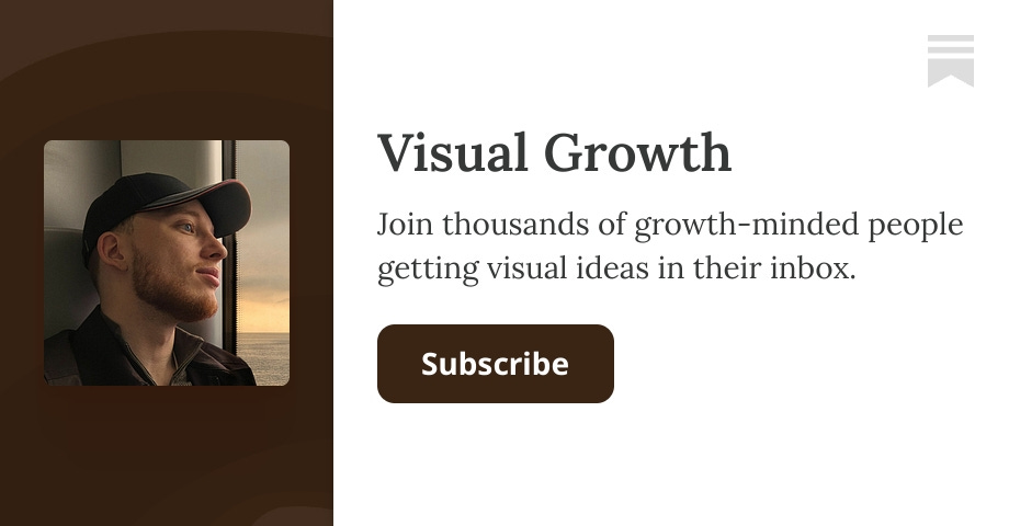 Visual Growth | Ash Lamb | Substack