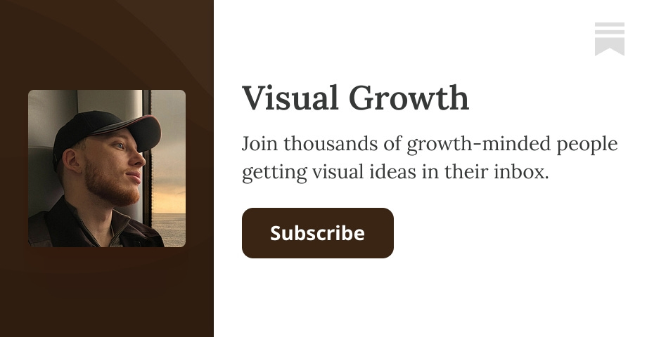 Archive - Visual Growth Letter