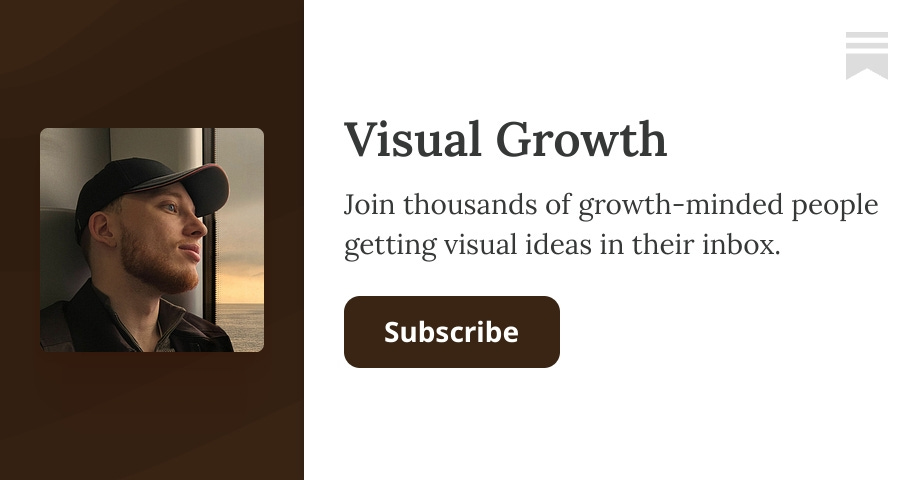 Visual Growth Letter | Ash Lamb | Substack