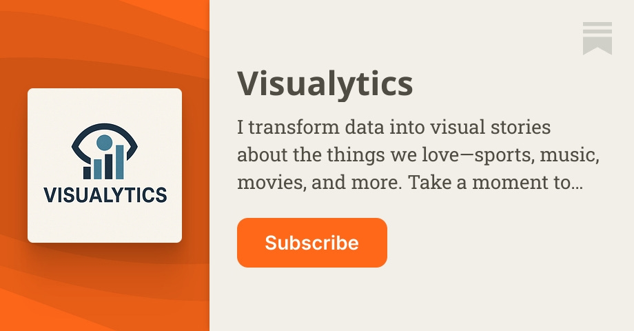 visualytics | Hugo Acosta | Substack