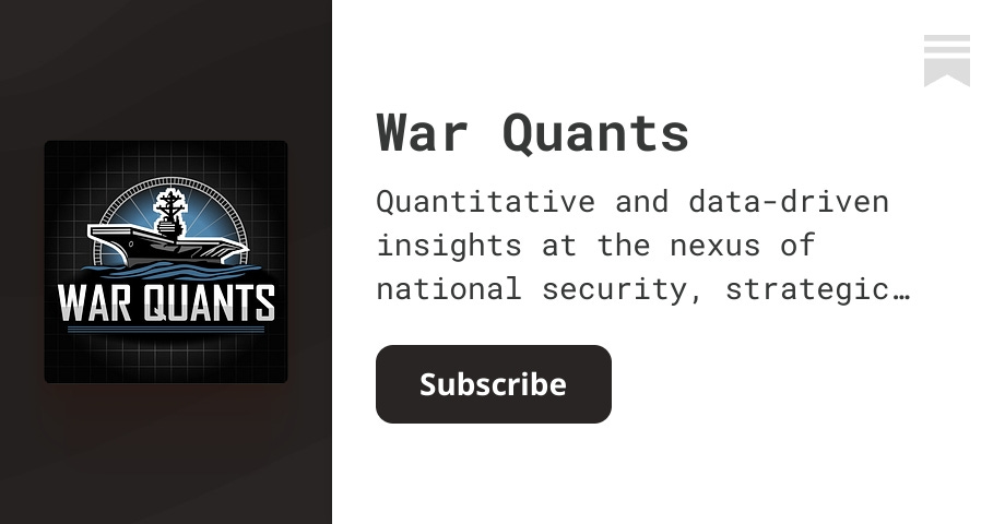 War Quants | Aaron Barlow | Substack