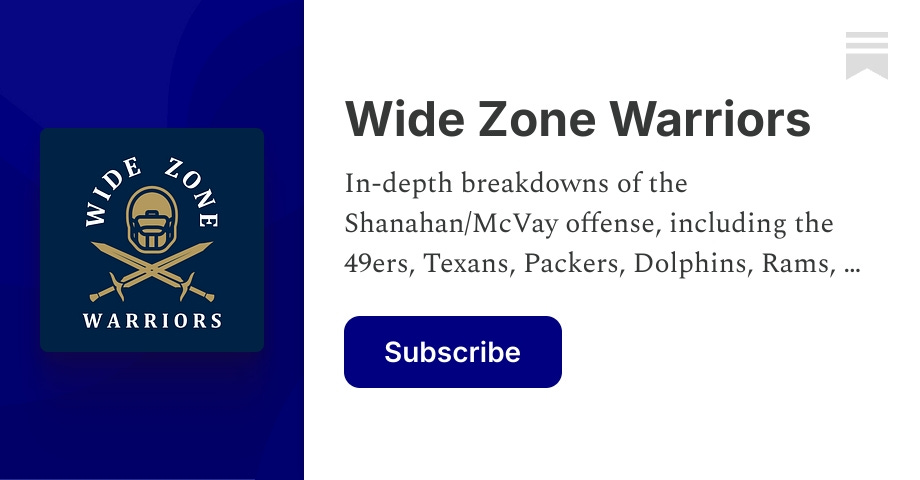 About - Wide Zone Warriors