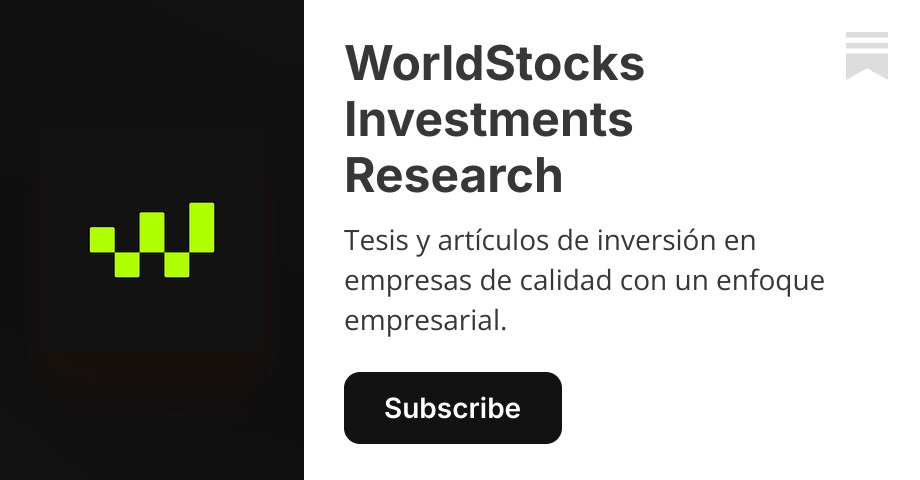 WorldStocks Investments | Substack