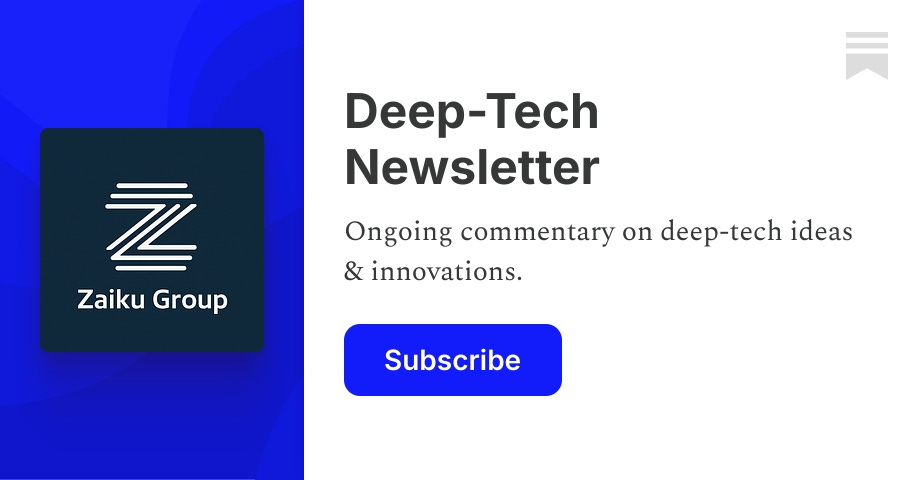 Abstract Mathematics 101 Bootcamp - Deep-Tech Newsletter