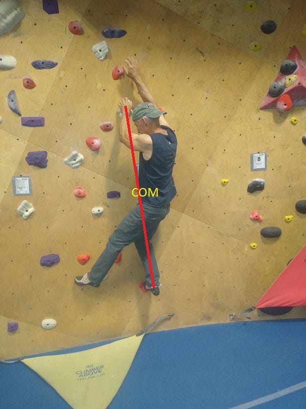 Face Climbing Principles... The basics - by John Baker