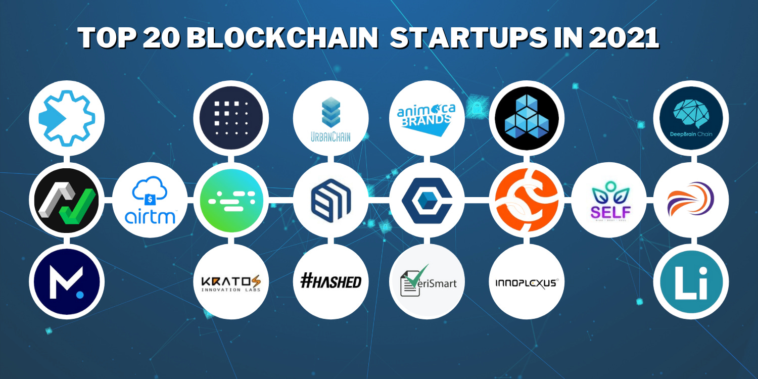 Top 20 Blockchain Startups in 2021 - by Reetika