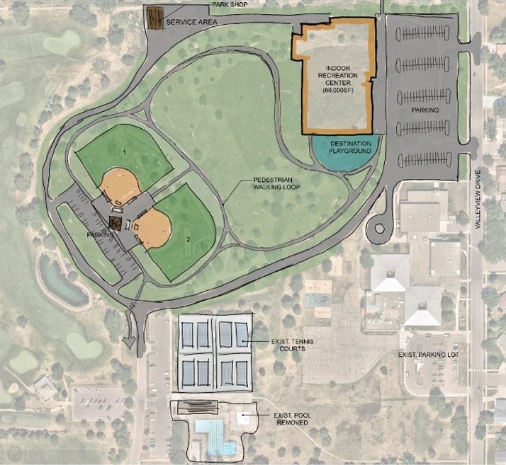 Sioux Falls unveils concepts for new pools at Kuehn, Frank Olson ...