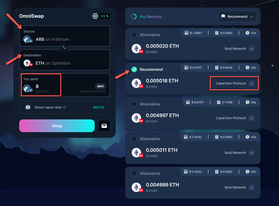 The Most Comprehensive Guide to LayerZero Airdrop