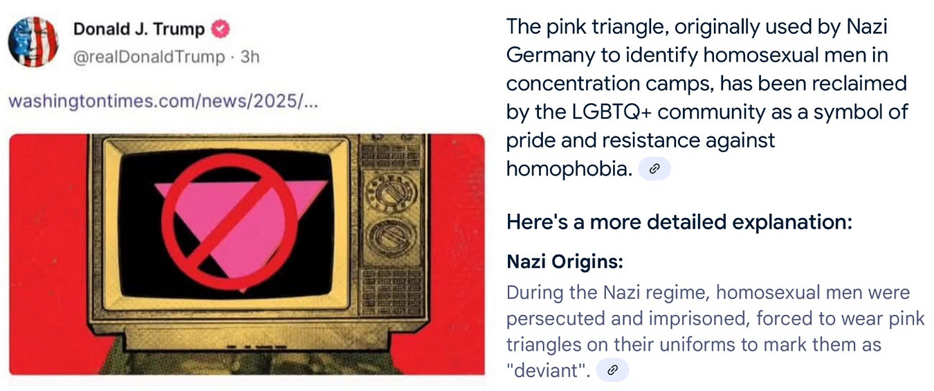 Trump is Using Nazi Symbols in His Fascist Rhetoric