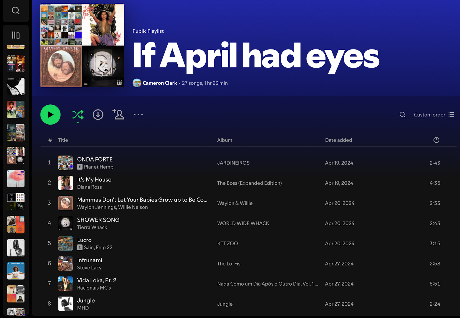 Dispel June Gloom with A Playlist - by Cameron Clark