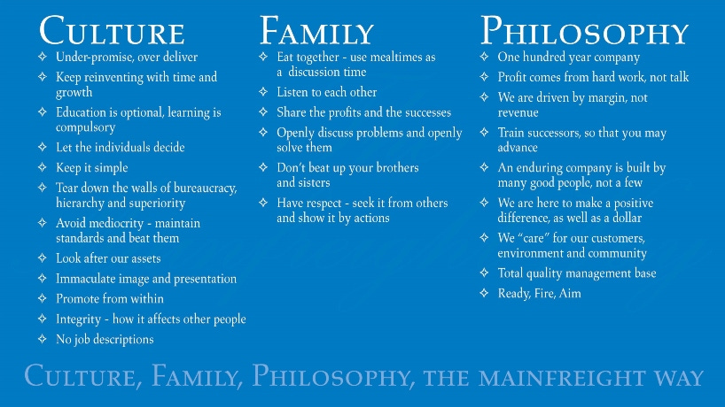 Mainfreight’s Masterclass: How to adopt a 100 year perspective