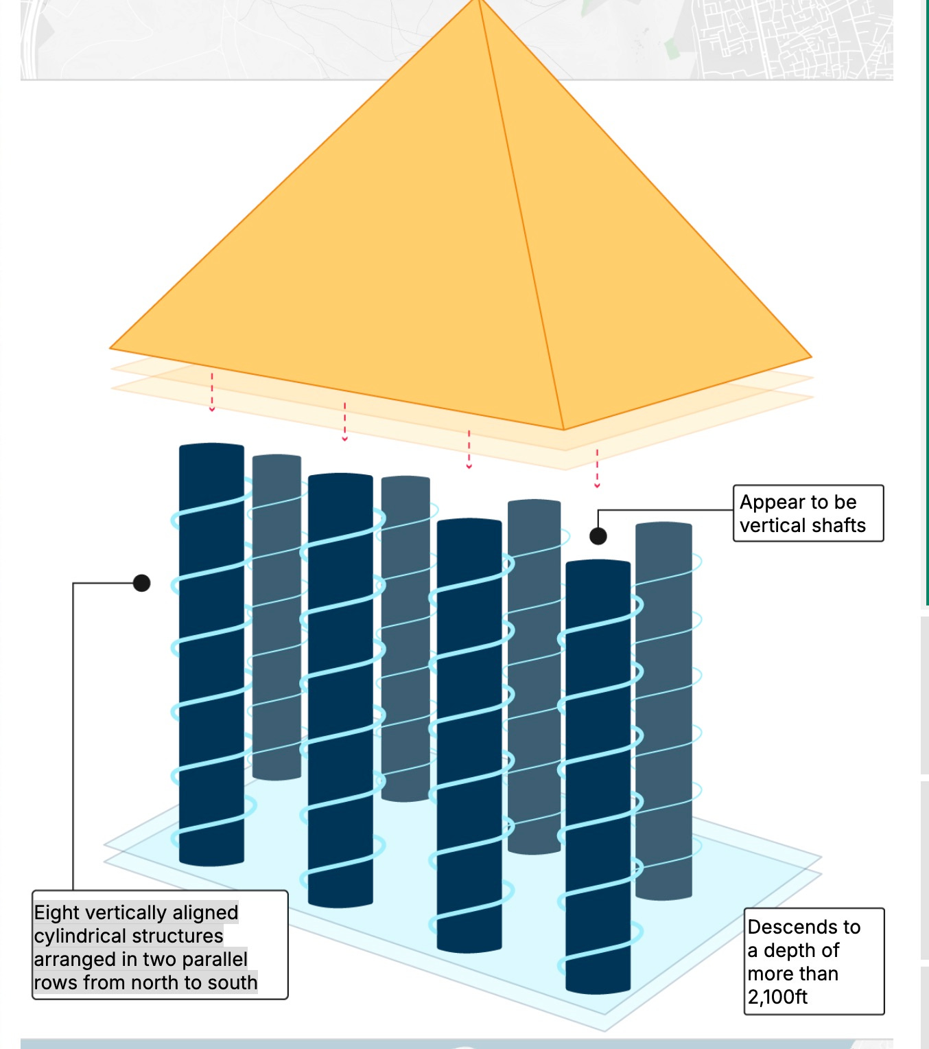 OMFG! 😱 NOW the GIZA PYRAMIDS MAKE 100% SENSE!