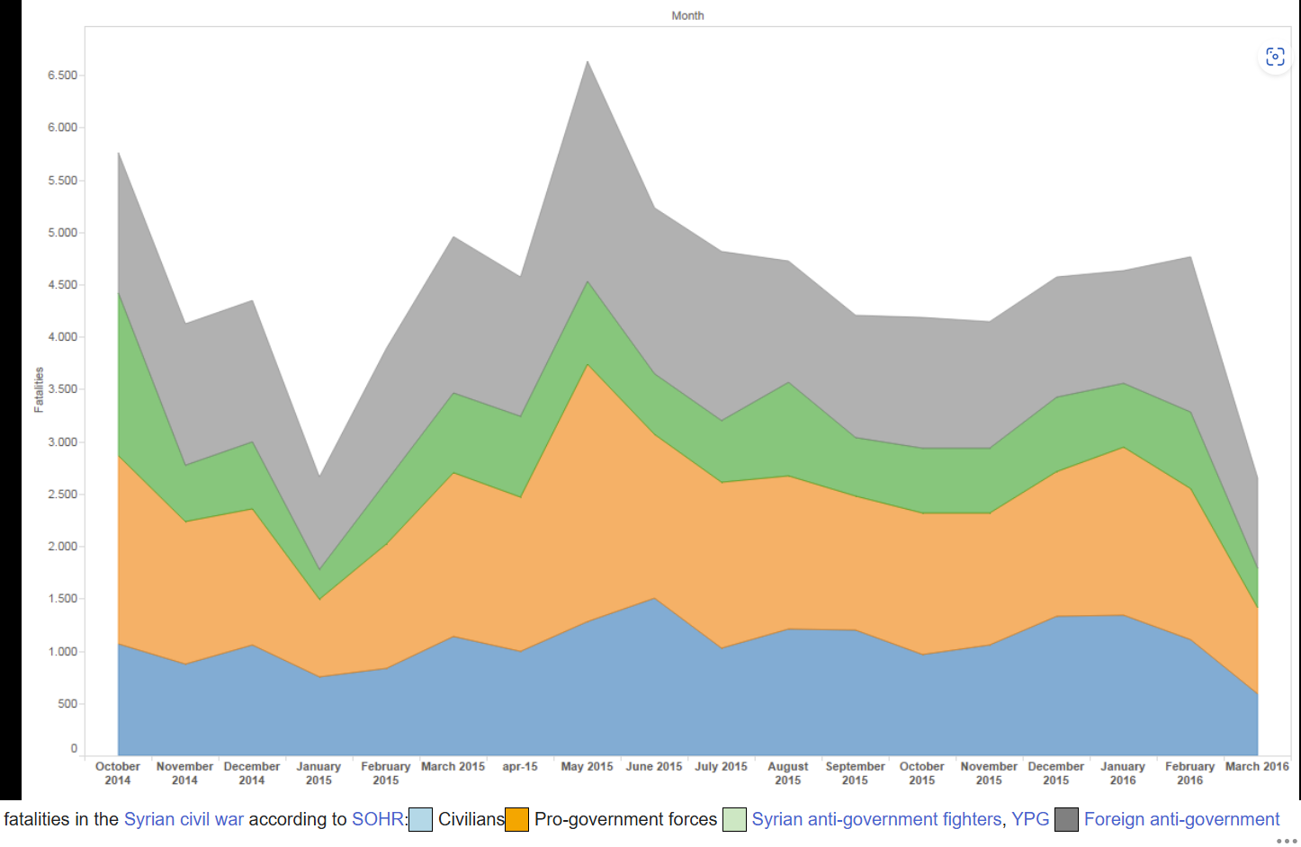 My Worldview Shaken: 25 Theses Indicting the West