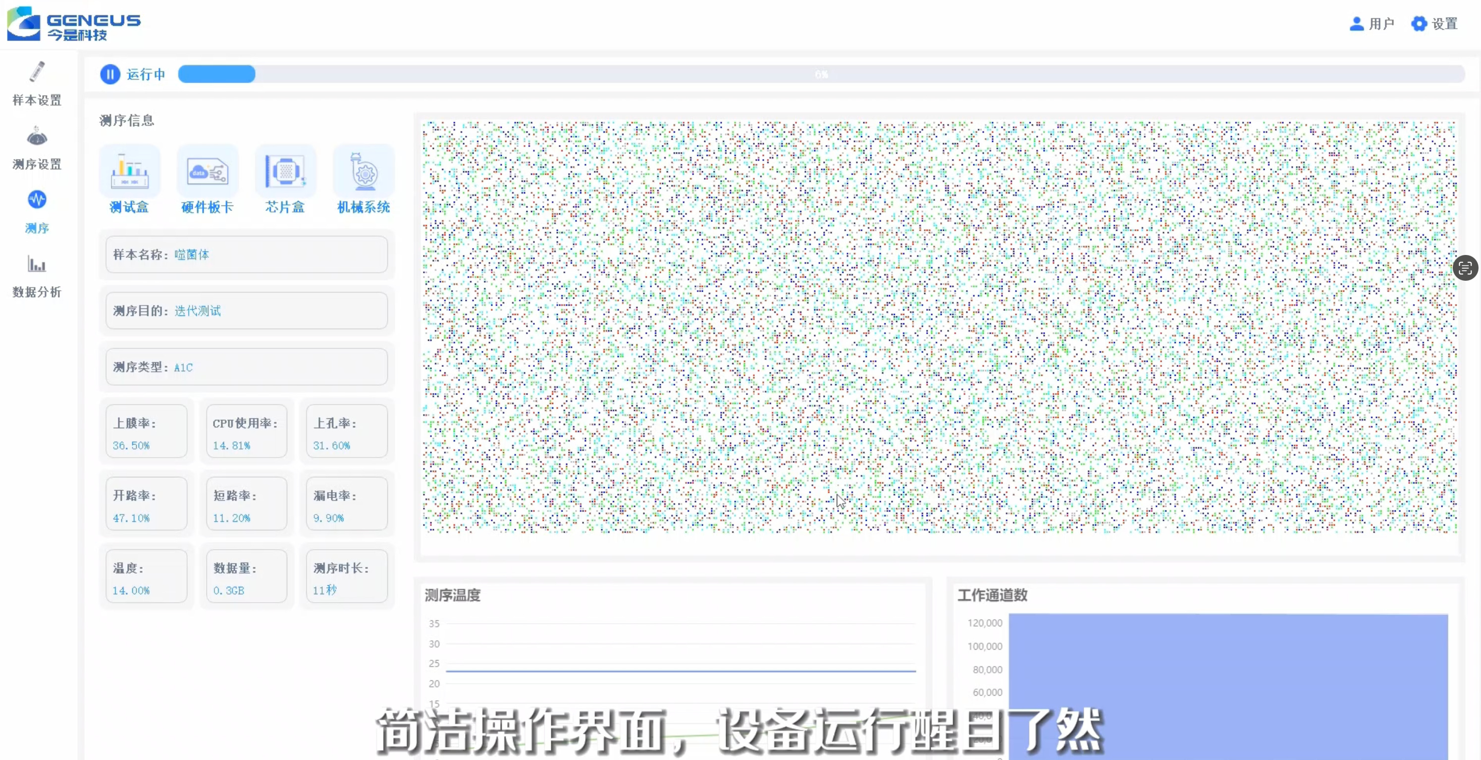 Nanopore Sequencing Companies: Geneus - by Nava Whiteford