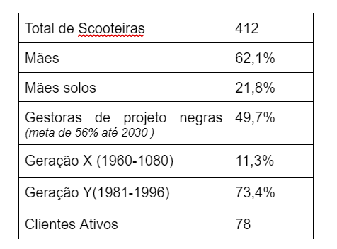 Fala Que Eu te ̶S̶c̶o̶o̶t̶o̶ Leio #52 - by Diego Locci