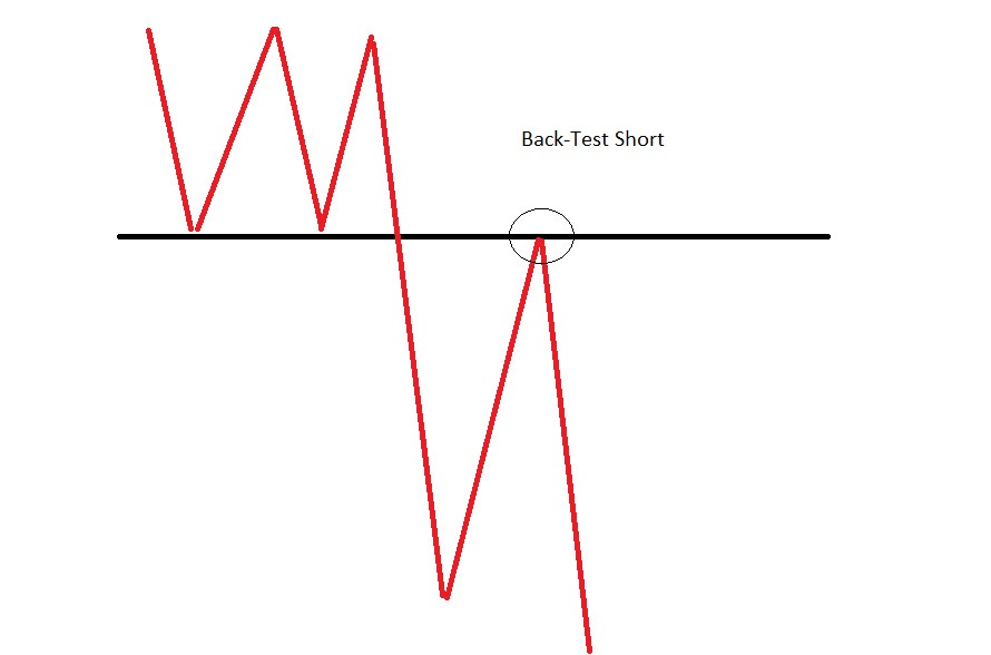 After +200 Points, Is This Weeks SPX Rally Running Out Of Steam? Jan ...