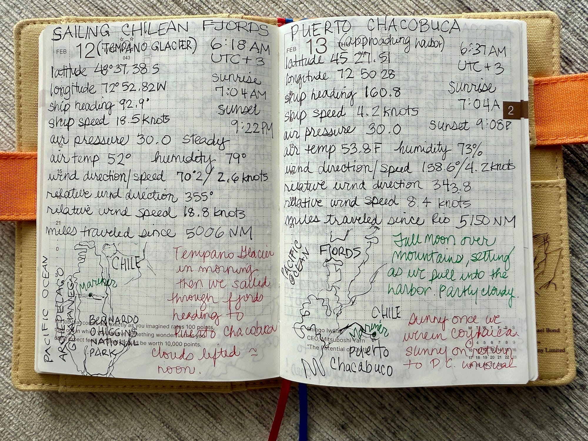 All About Easter Island - by Bo Mackison