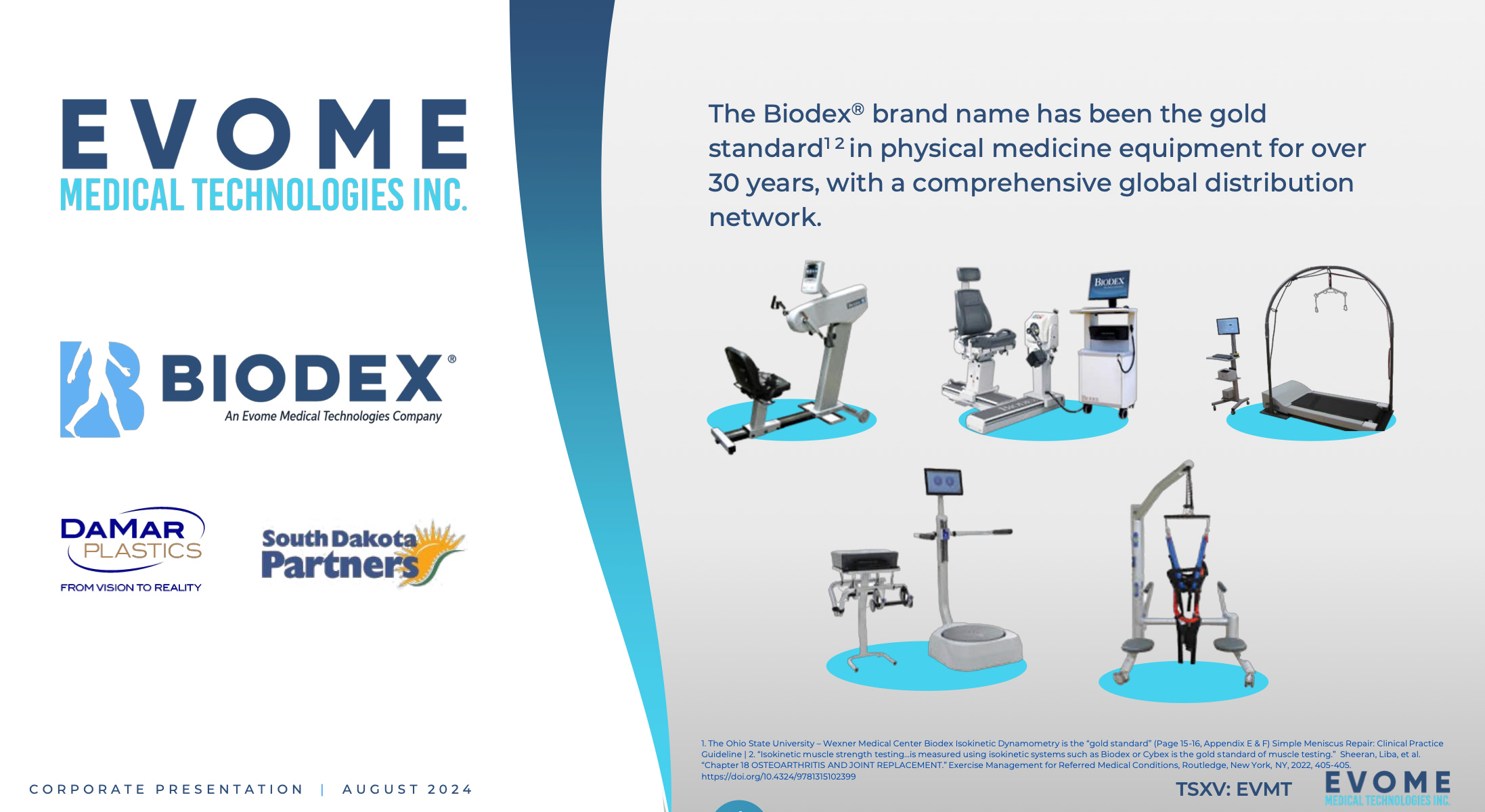 The Little Company Poised for a 150%+ Breakout: Evome’s Bold Turnaround