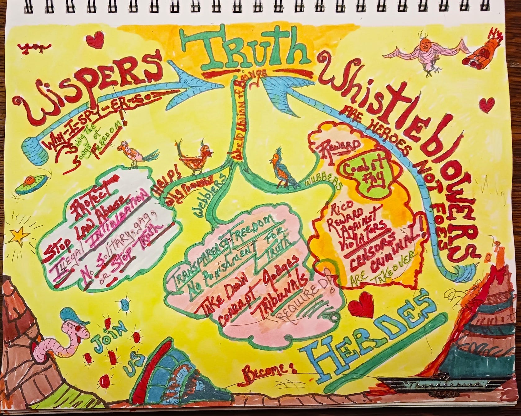 Transformational & Powerful: Light Blasts Earth w/ changes thru "Pure ...