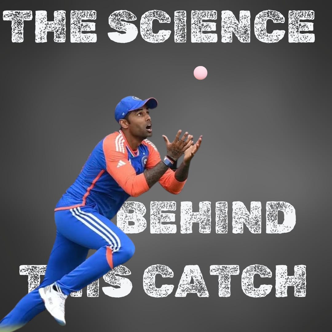The anatomy of an Iconic catch - Rohit’s Substack