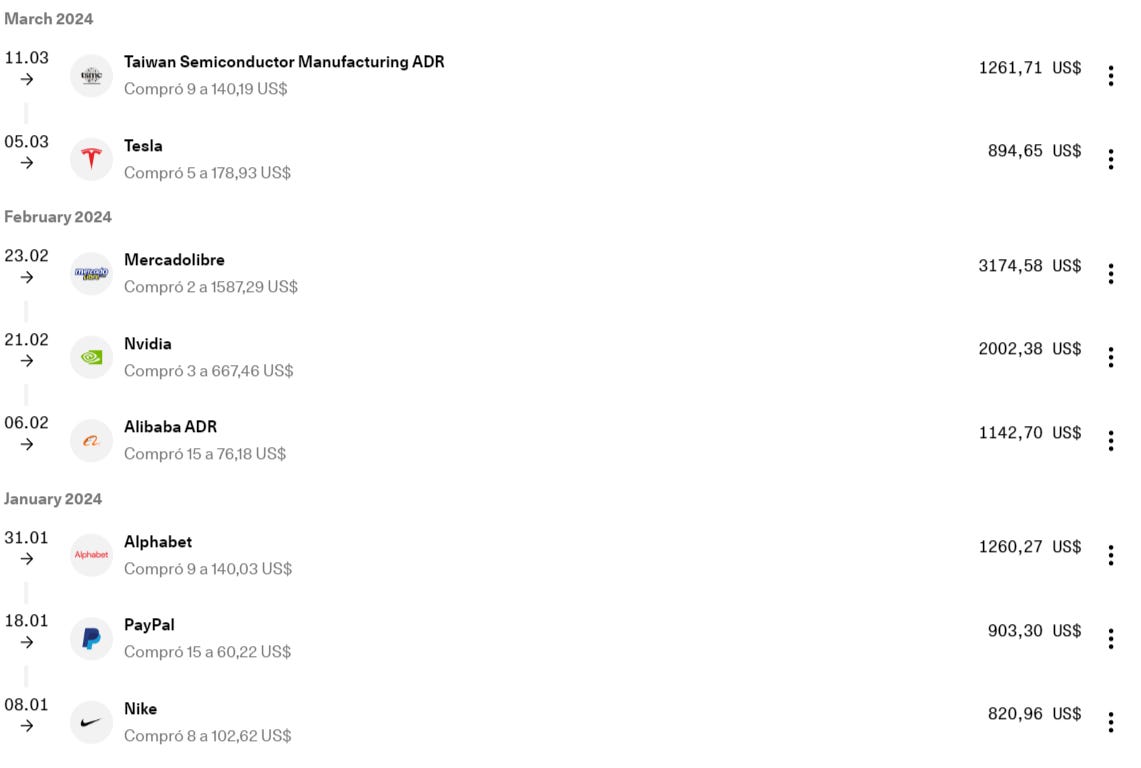 Presentación de cartera 3/4/2024. - Capitán Market