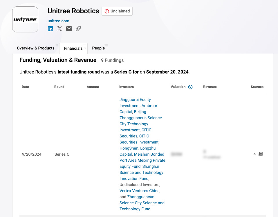Introducing Unitree, China’s leading AI-embodied Robotics Company