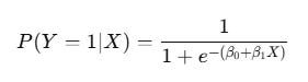 How Does Logistic Regression Work? Everything You Need to Know