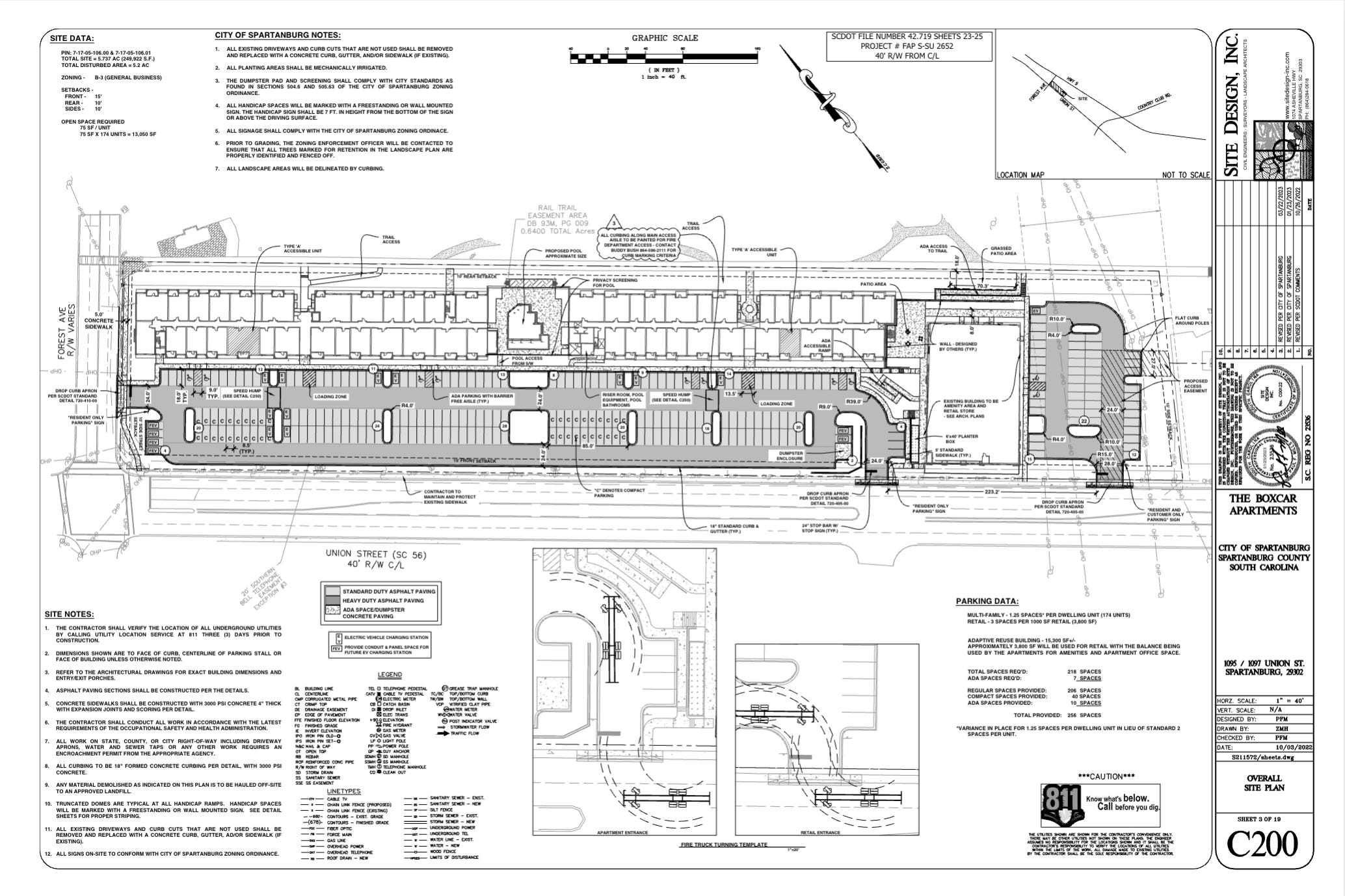 Project Boxcar begins construction on Rail Trail