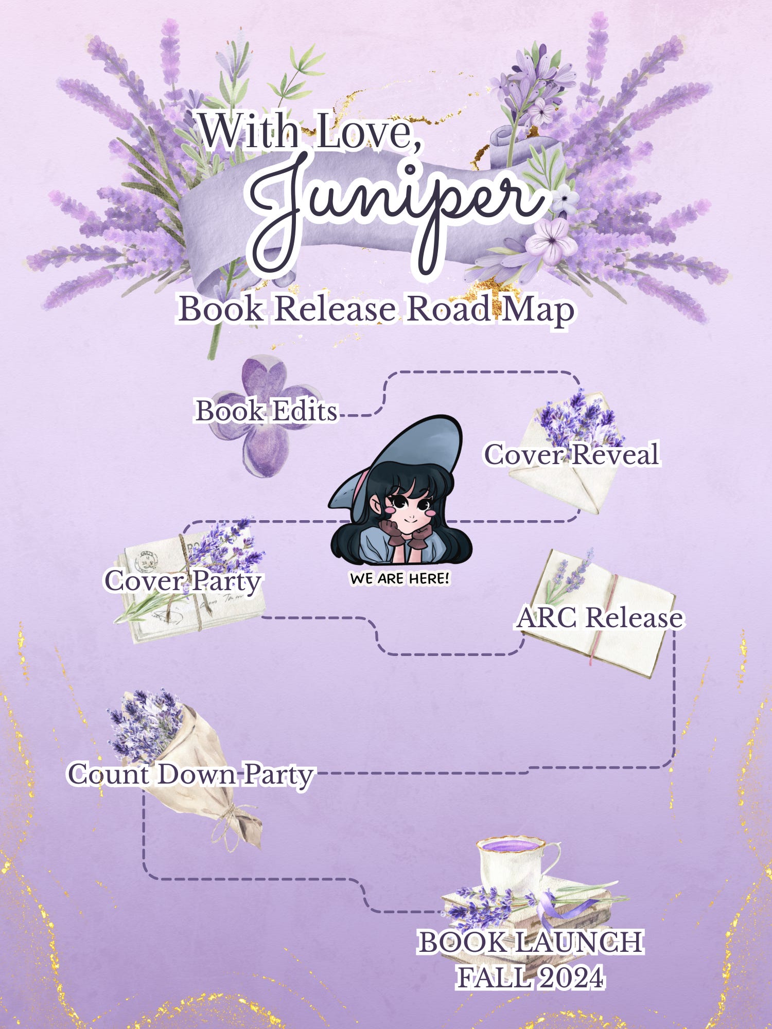 Amanda Cessor's Blog