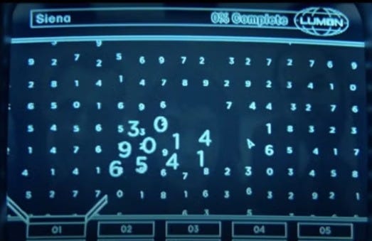 Symbolism in Severance - RussellNet