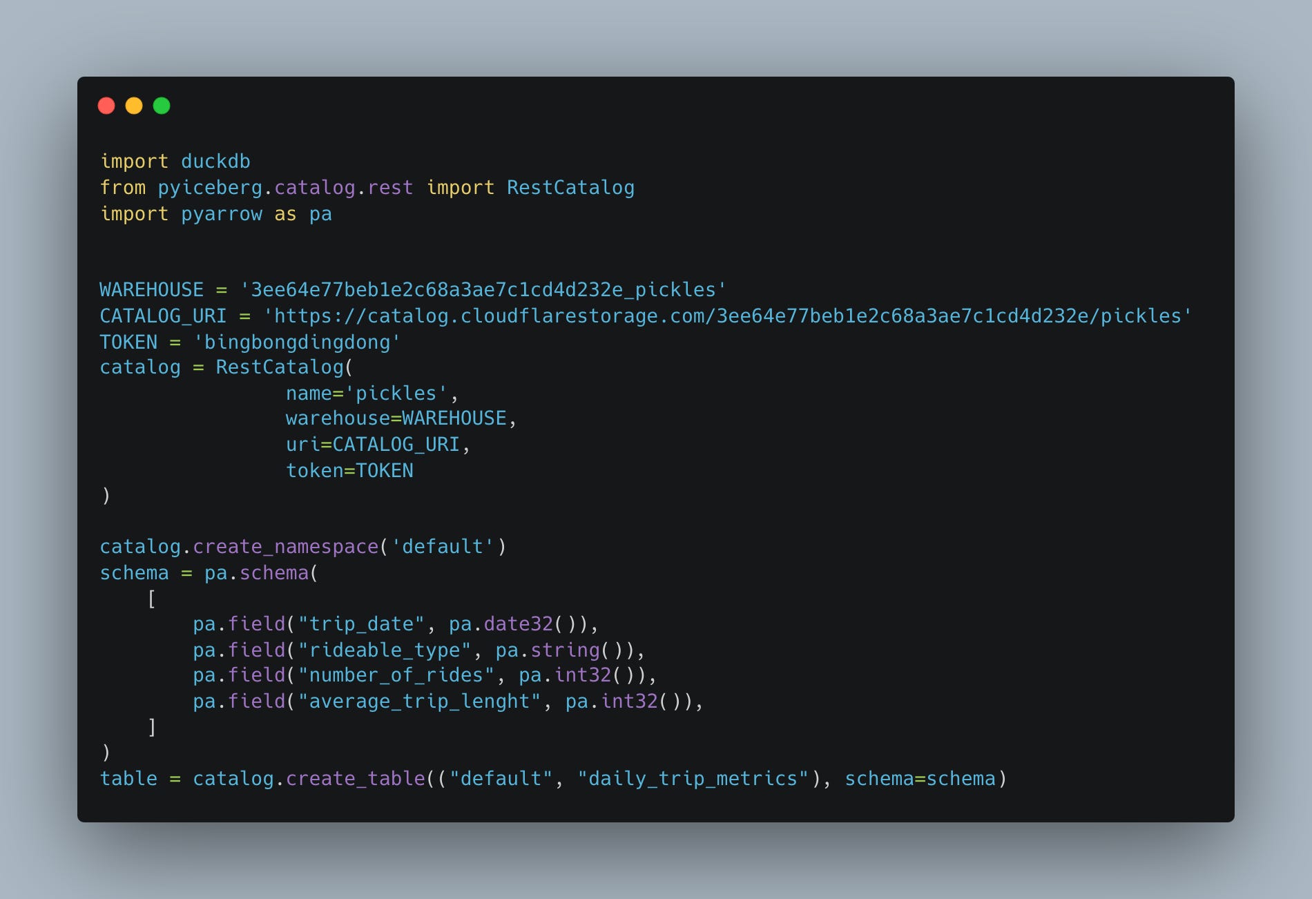 DuckDB + PyIceberg + Lambda - by Daniel Beach