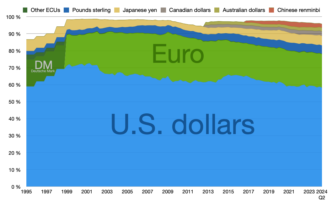 King Dollar - by Ryan Atkinson - The Devil's Advocate