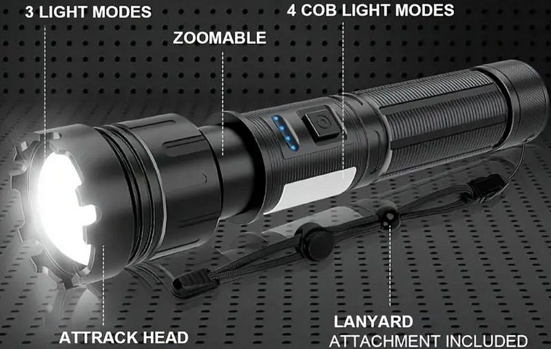 Top 10 Must-Have Flashlights on Temu That Beat Expensive Brands for ...