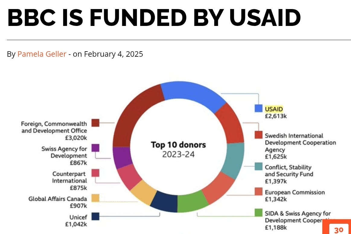BBC IS FUNDED BY USAID - by AYE TV - AYE’s Substack