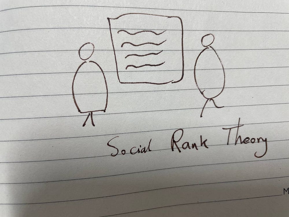 Social Rank Theory - by Masoud Bahrami - Masoud’s Substack